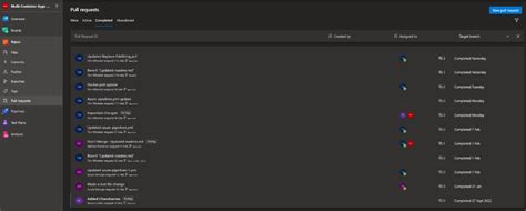 Dora Metrics Dashboard How To Build And Why Squaredup