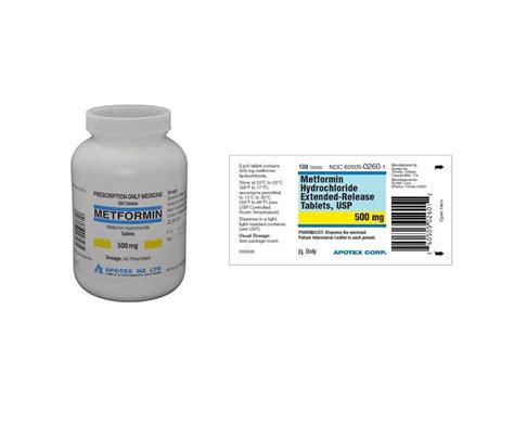 Apotex Ta Recall Metformin Hydrochloride 500mg Fundacion C A S