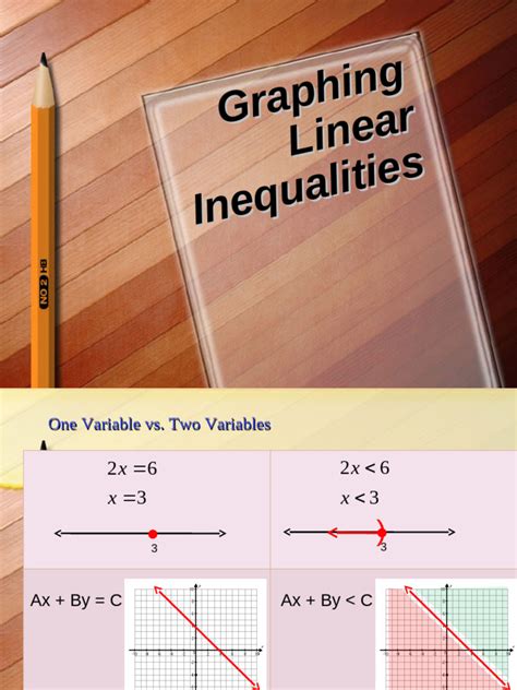 Graph Inequality Pdf