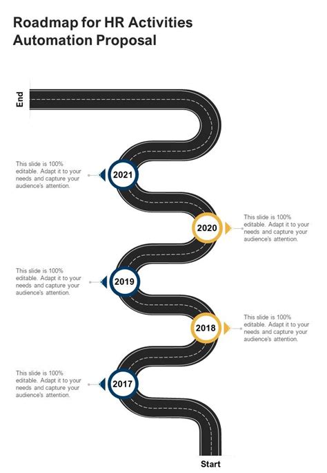 One Pager Automation Slide Team