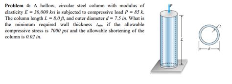 Solved Problem 4 A Hollow Circular Steel Column With