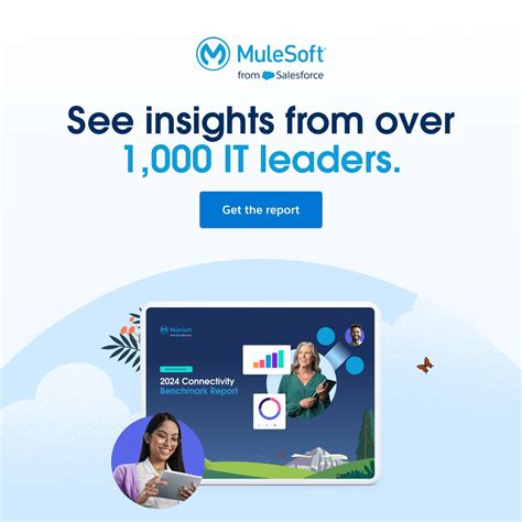 2025 Connectivity Benchmark Report Mulesoft Mulesoft