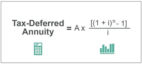 Tax Deferred Annuity Definition Formula Examples With Calculations