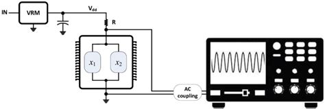 A Typical Sca Measurement Circuitry Download Scientific Diagram