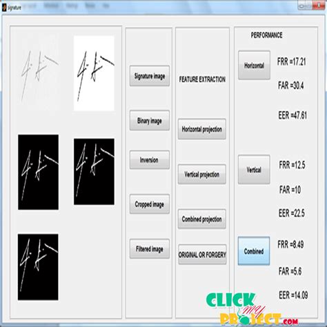Static Handwritten Signature Recognition Using Discrete Random Transform And Combined Projection