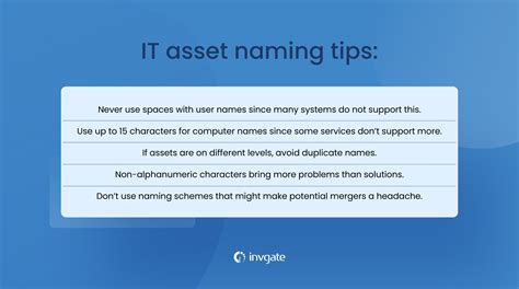 It Asset Naming Conventions Why You Need A Name For Everything