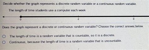 Answered Decide Whether The Graph Represents A Discrete Random Kunduz