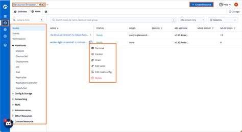 Rancher Kubernetes A Quick Installation Guide For RKE2