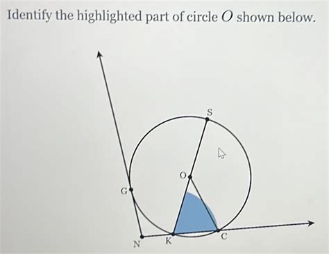 identify the highlighted part of circle o shown below n [geometry]