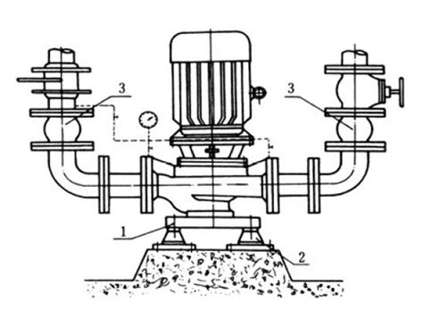 Calculation Of Installation Height Hg Of Centrifugal Pump Shanghai Gaotian Pump Manufacturing