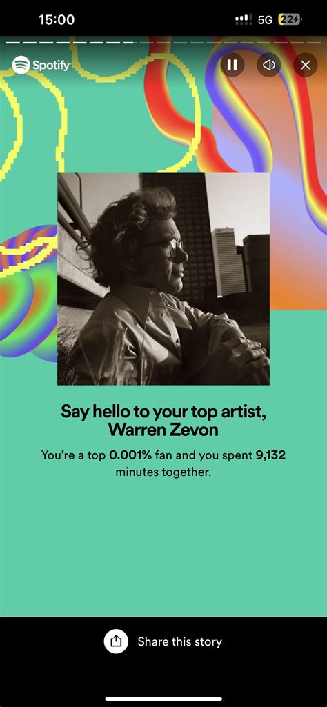 Shoutout To Yall Who Had Zevon On Your Top Five Artists Or Most