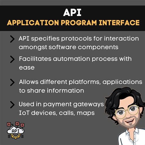 Aman Dhattarwal On Linkedin Webdevelopment Api Developer