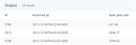 udacity sql for data analysis lesson 1 basic sql md at main