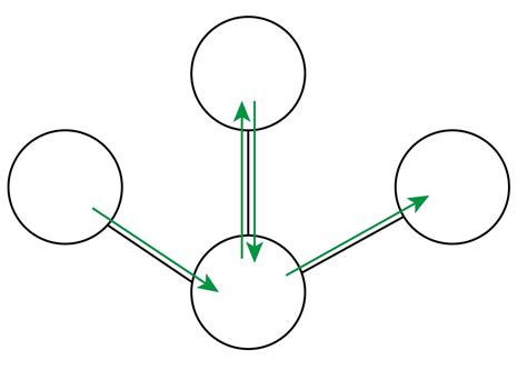 Šimon Tóth On Linkedin Cpp Cplusplus Coding Programming