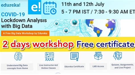 Edureka Free Workshop Free Certificate Youtube