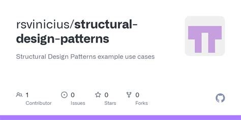 Github Rsviniciusstructural Design Patterns Structural Design