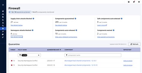 Firewall Dashboard