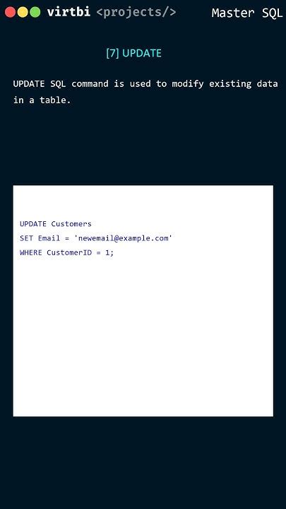 Ms Sql Server Database Concepts What Is An Update Sql And How To Modify Data In A Table Using