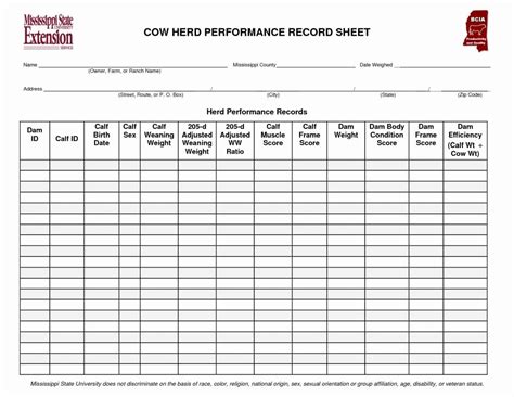 Cattle Tracking Spreadsheet Throughout Cattle Inventory Spreadsheet Cow