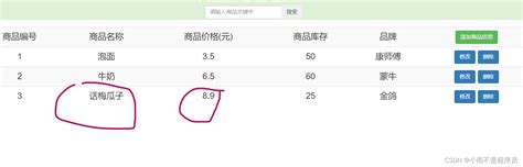 使用jdbc对mysql与java之间进行数据交互并展示在前端页面jdbc怎么连接前端 Csdn博客