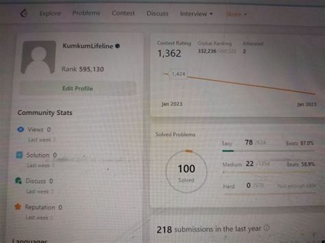 Kumkum Rathour On Linkedin Connections Leetcode Java Javascript