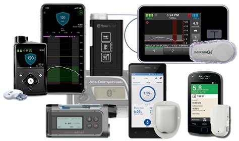 Insulin Pump Choices
