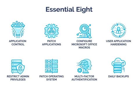 The Essential Eight Hexicor