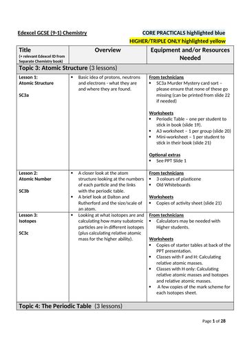 Ionic Bonding And Covalent Bonding 4 Gcse Chemistry Lessons Edexcel 9 1 Topics Cc5 Cc6 Sc5 Sc6