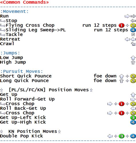 Tekken Arcade Commands Moves