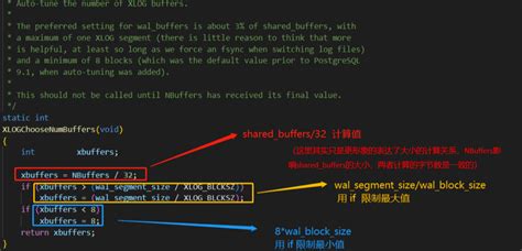 【postgresql的walbuffers】wal Buffer是啥 Csdn博客