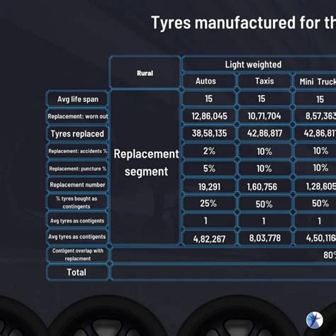 Case Library And Resources Ramjas Consulting Society
