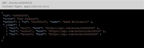 Hateoas Links In Rest Applications What Are They