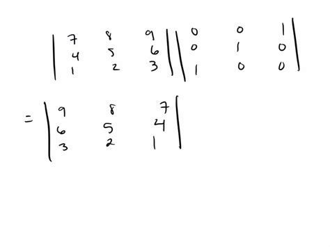 Solved Consider The Block Matrix Shown Below Write A Custom Command Blockmatrix That Will