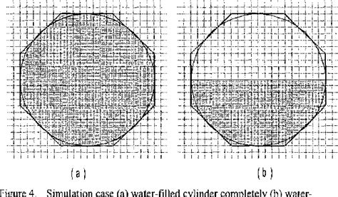 Figure 4 From The Effective Hybrid Pstd Fdtd Method For Borehole Radar Simulation Including