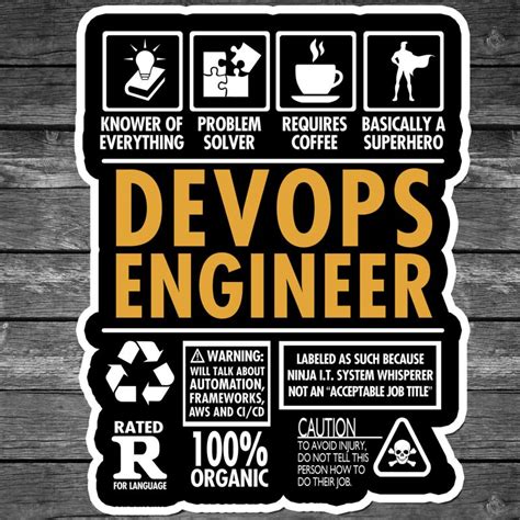 Paulo Ferreira On Linkedin Devops Germany
