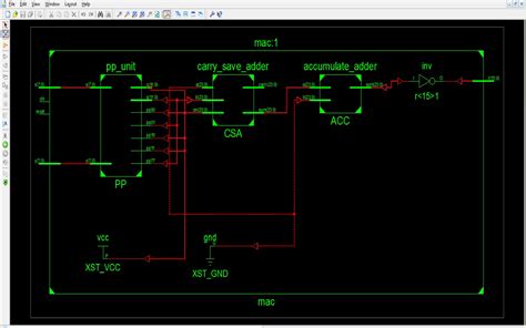 low power compressor based mac architecture for dsp applications