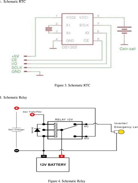Figure 3 From Design Of An Arduino Uno Based Garden Security System For