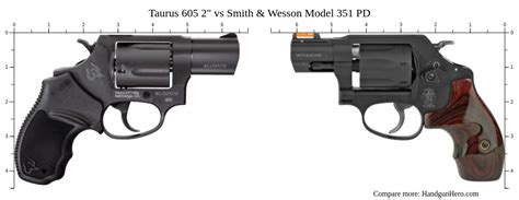 Taurus 605 2 Vs Smith And Wesson Model 351 Pd Size Comparison Handgun Hero