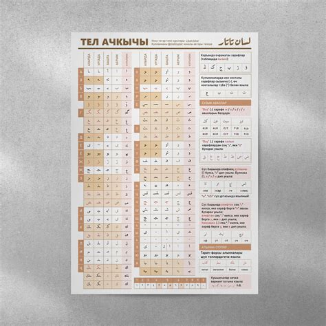 Иске татар теле