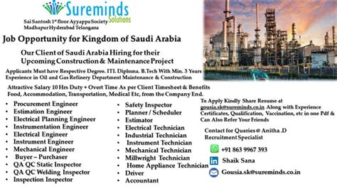 Jobopportunity Kingdomofsaudiarabia Shareresume Jobposition Openjobhiring Saudijobseeker