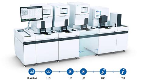 Sysmex Un Series Urinalysis Analyser