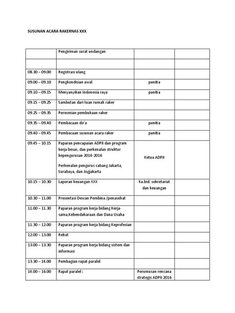 Susunan Acara Rapat Pdf Susunan Acara Rapat Pdf