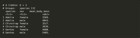 How To Group Data In R Going Beyond Group By Towards Data Science