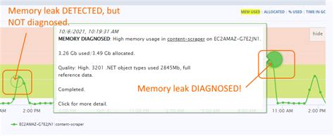 Diagnose W Wp Exe High Memory Usage