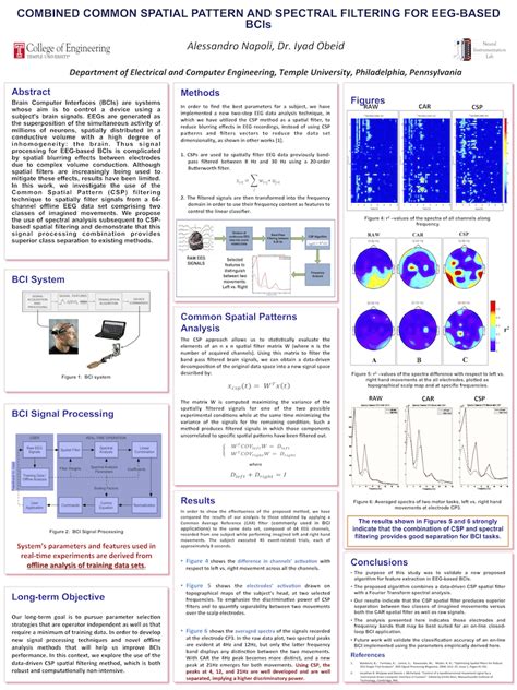 Engineering The Interface Common Spatial Patterns