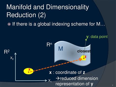 Ppt Laplacian Eigenmaps For Dimensionality Reduction And Data