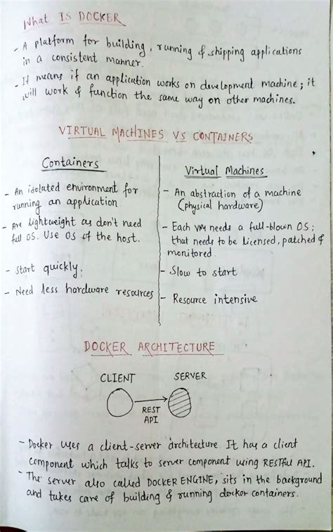 Docker Learningjourney Day1 Suraj Magdum