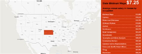 Maps Mania Mapping The Minimum Wage
