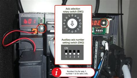 Syed Nayab Naqvi On Linkedin Plc Automation Servodrive
