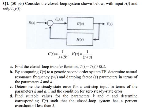 solved q1 50 pts consider the closed loop system shown